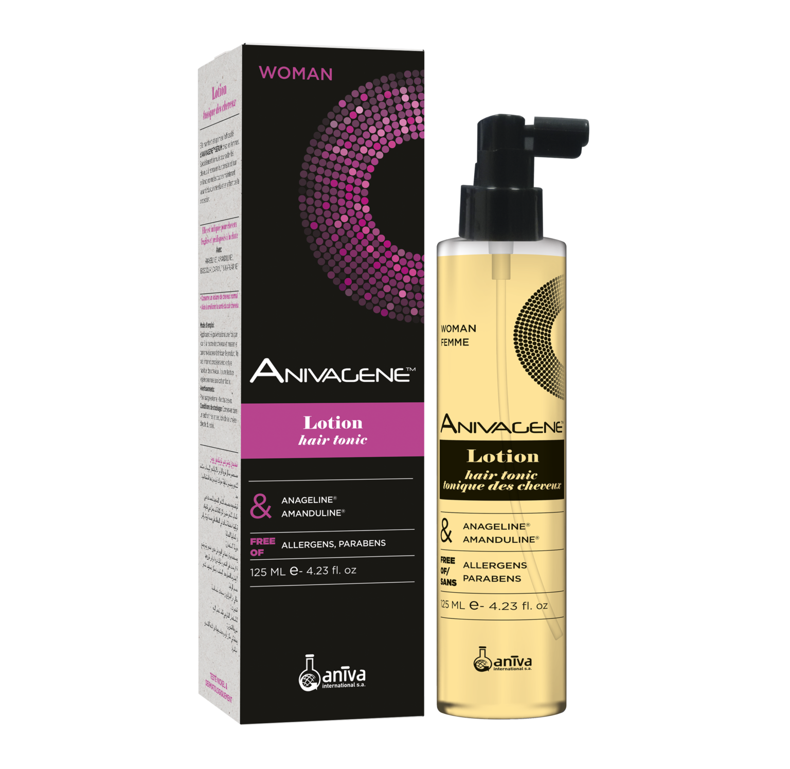 Products - anivagene